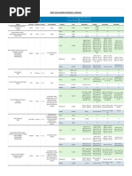 Emcare 2024 Course Fees and Schedule | PDF | First Aid | Safety