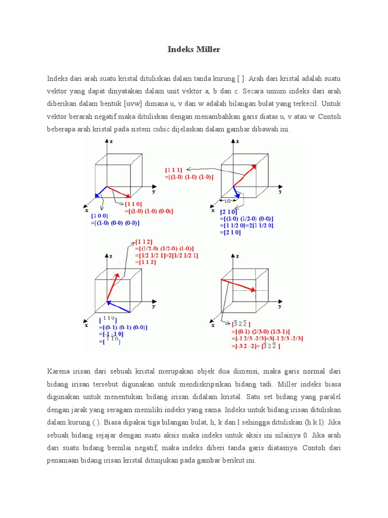 Cara Menentukan Indeks Miller Kristal | PDF