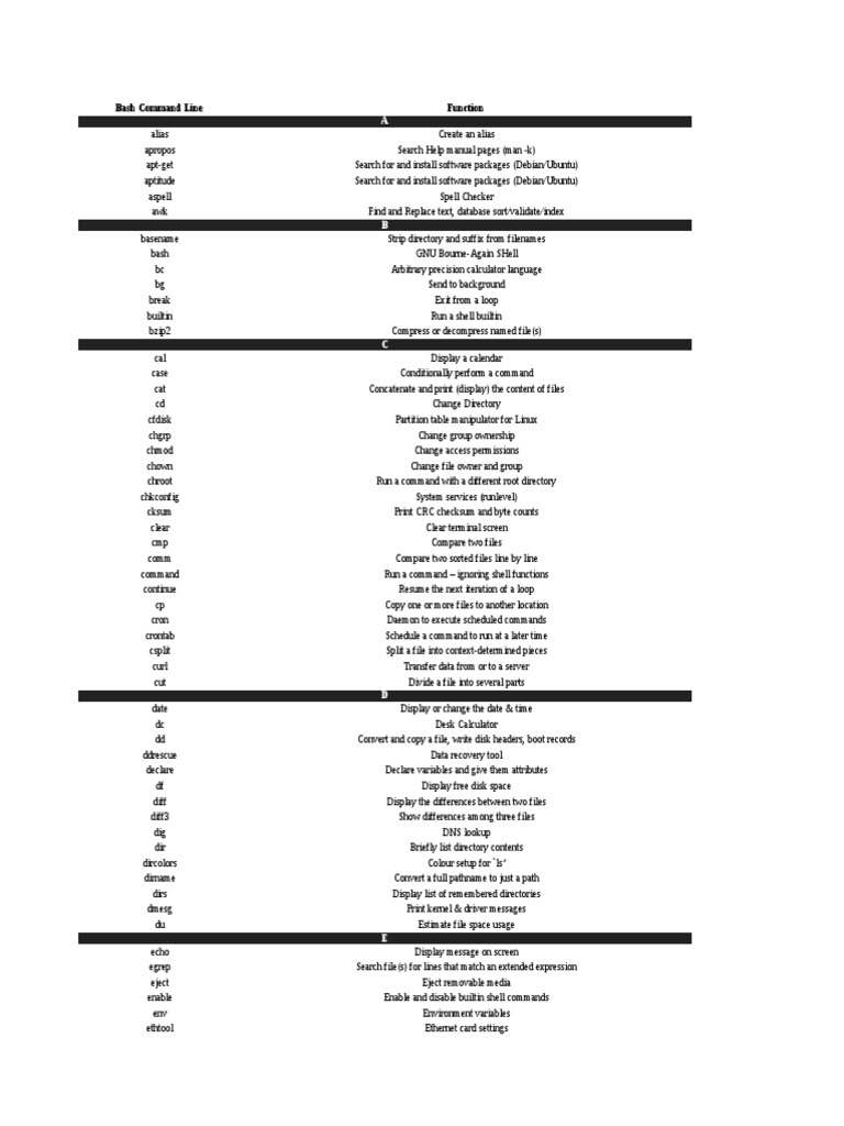 Bash Command Line Function | Download Free PDF | Computer File | File System