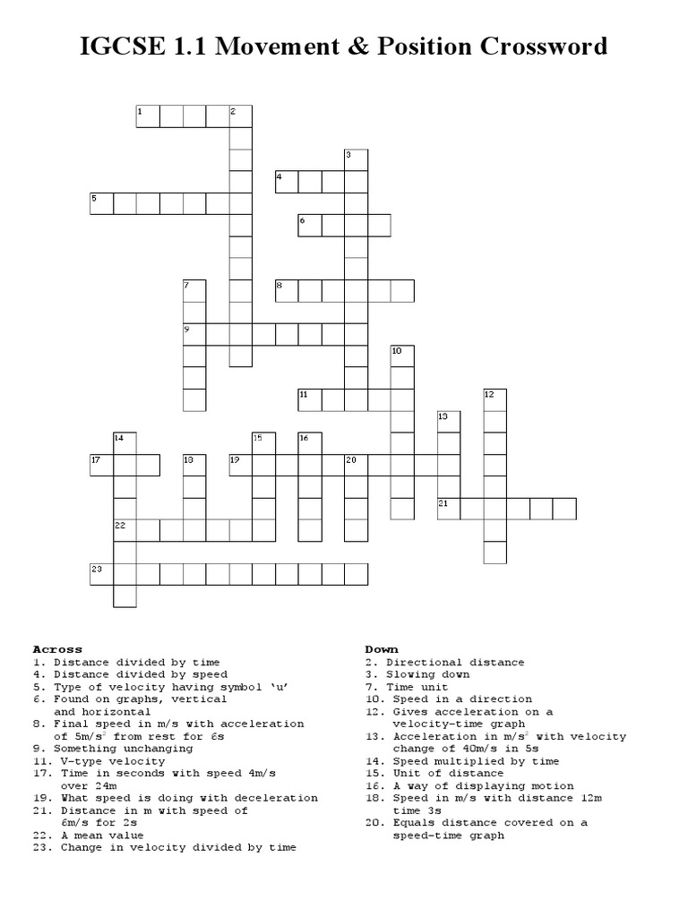 IGCSE 1.1 Movement & Position Crossword: Across Down | PDF