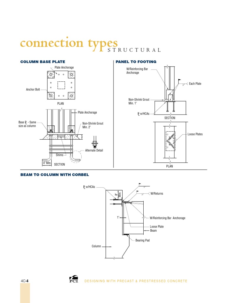 Connection Types | PDF | Precast Concrete | Beam (Structure)