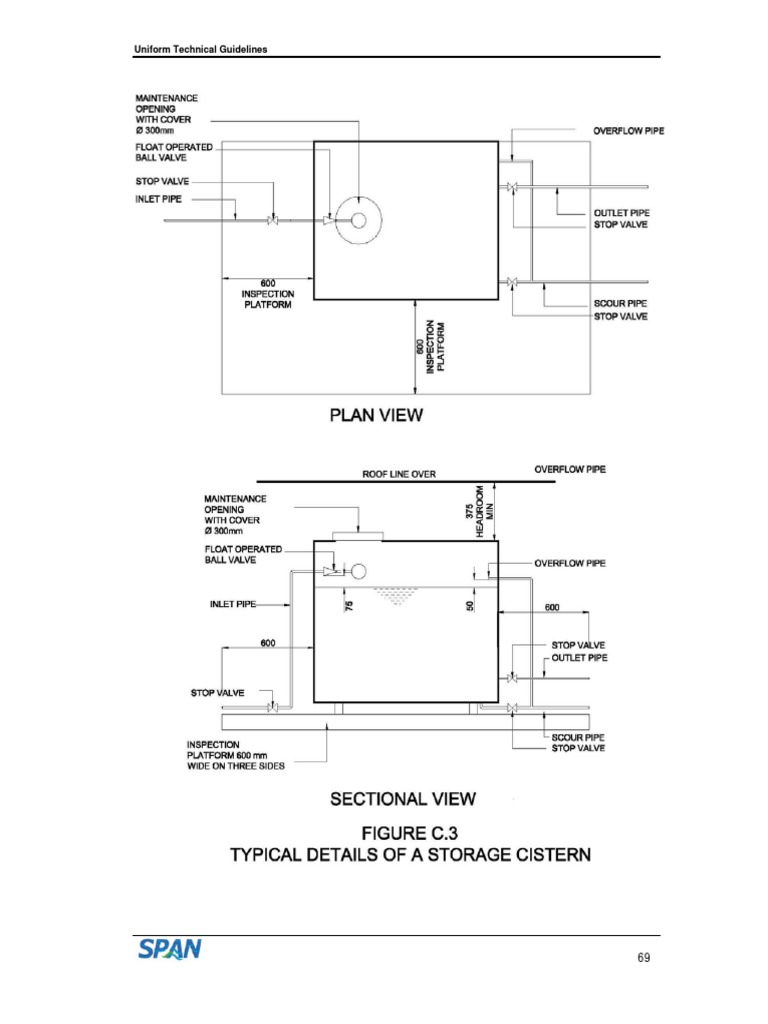 Uniform Guidelines | PDF