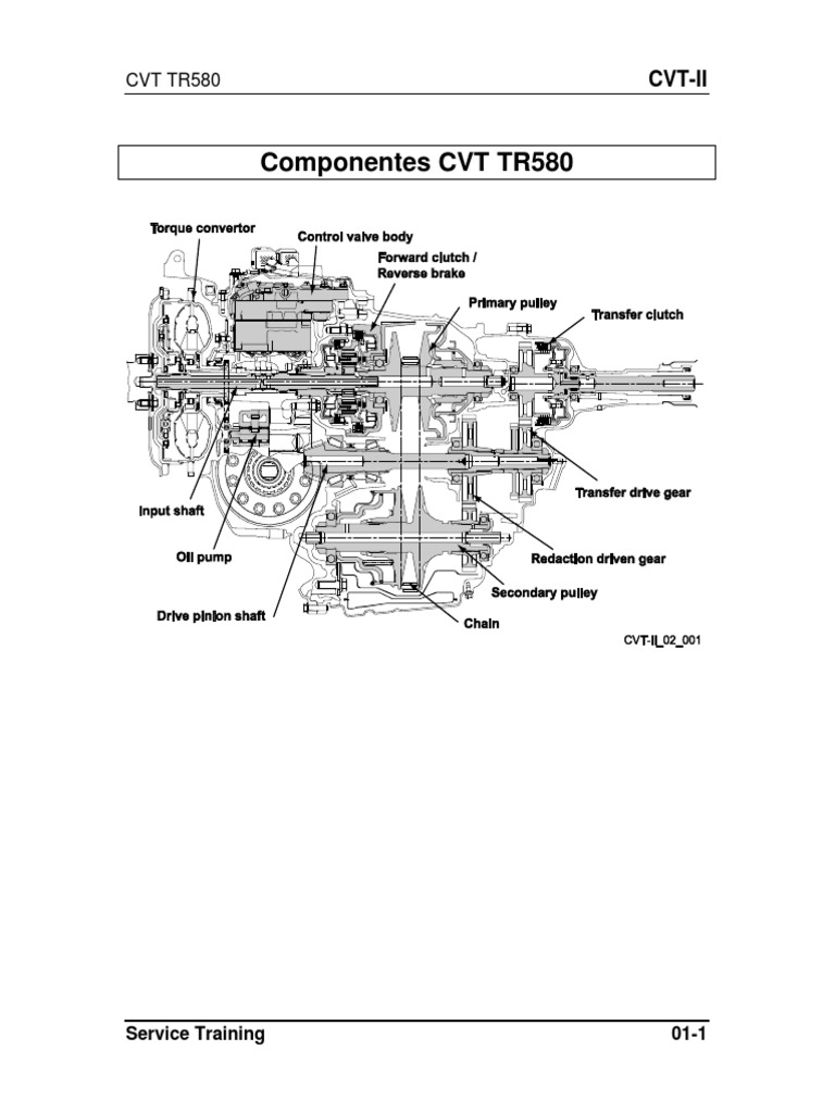CVT TR580 | PDF | Engranaje | Transmisión (Mecánica)