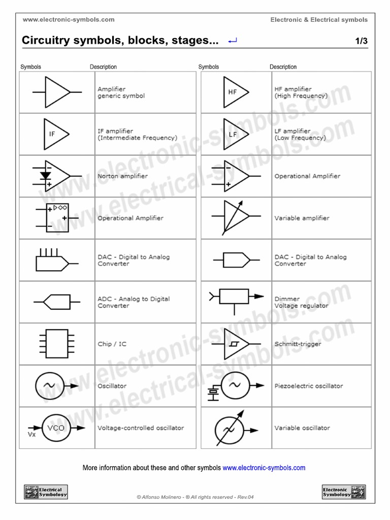 Circuitry Symbols Blocks Stages | PDF