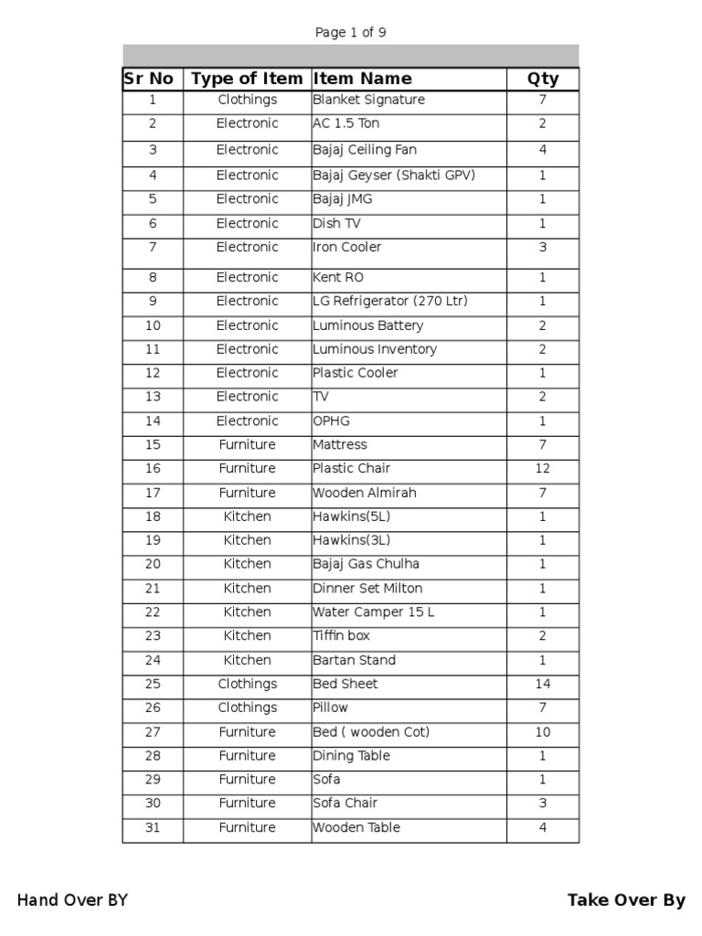 Guest House Inventory | PDF | Kitchen | Tableware