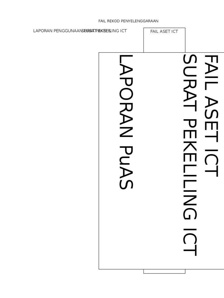 Label Fail Keras | PDF