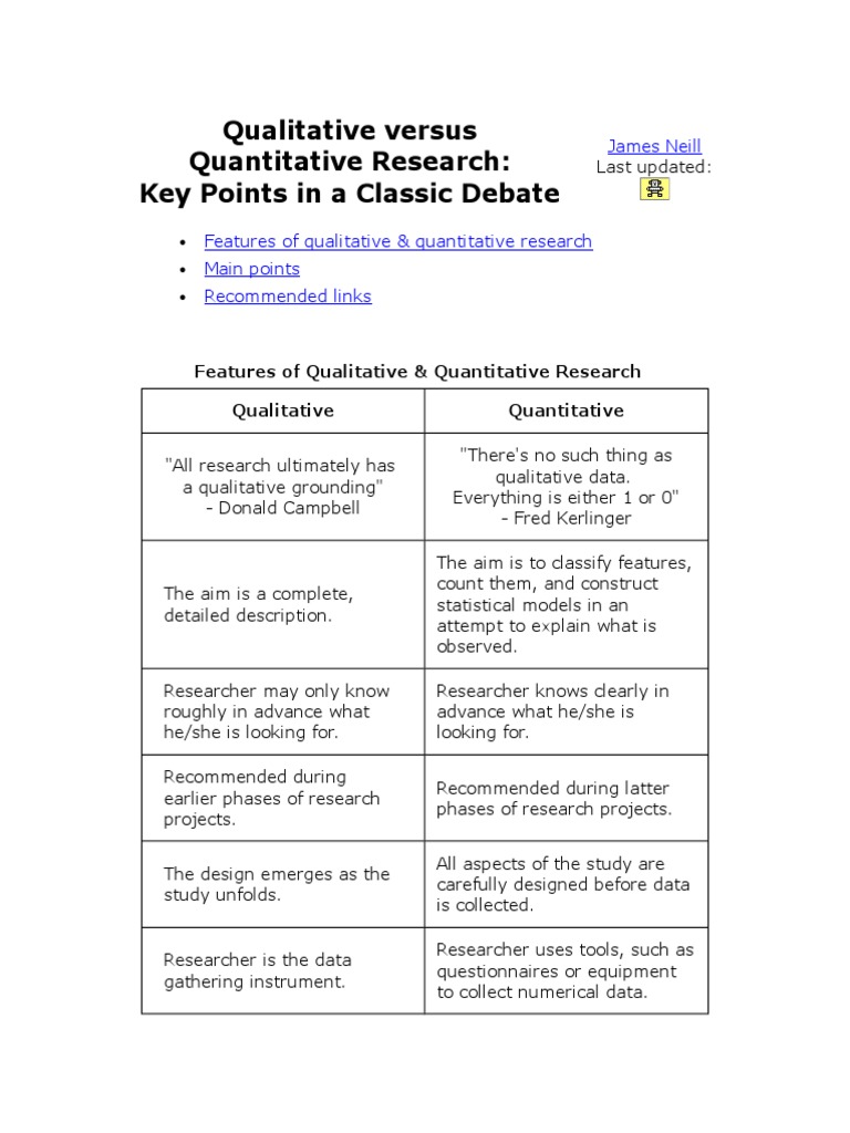 Qualitative Versus Quantitative Research | PDF | Quantitative Research ...