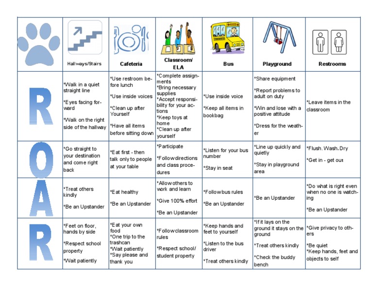 Cafeteria Classroom/ ELA Bus Playground Restrooms: Hallways/Stairs | PDF
