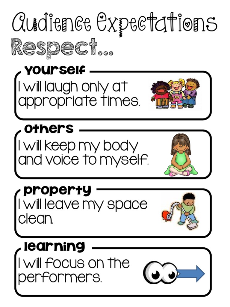 Audience Expectations | PDF