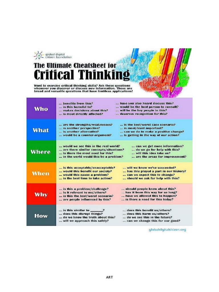 The Ultimate Cheatsheet For Critical Thinking | PDF