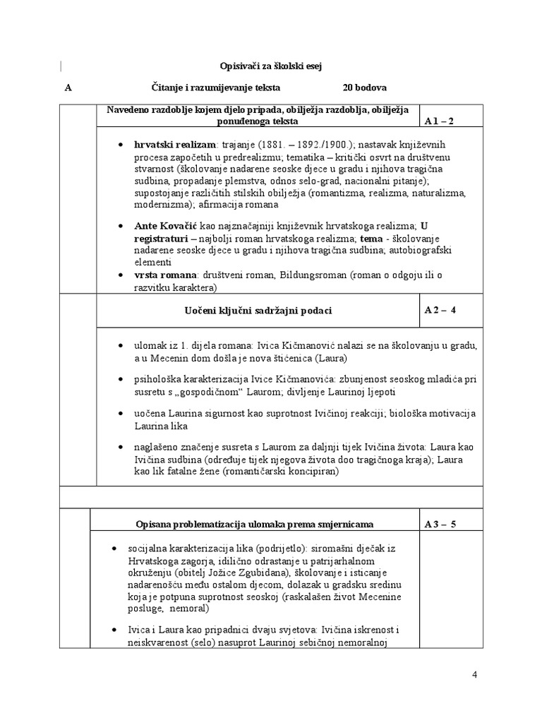 SKOLSKI ESEJ Kovacic - Opisivaci | PDF