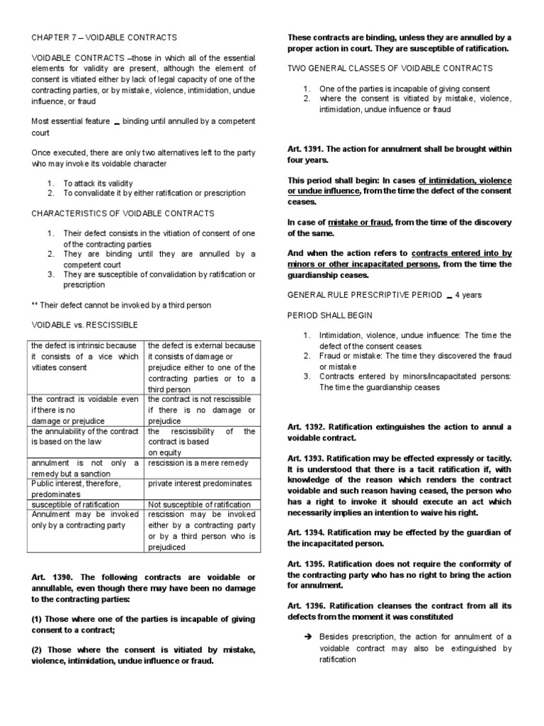 VOIDABLE CONTRACTS – RATIFICATION EXTINGUISHES ANNULMENT ACTION | PDF | Annulment | Public Law