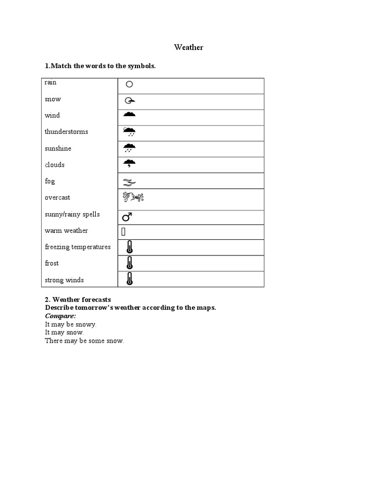 Weather Symbols | PDF | Weather | Snow