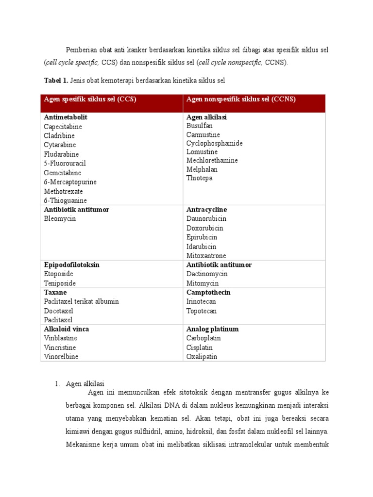 Agen Alkilasi dalam Kemoterapi Kanker | PDF | Kesehatan Holistik