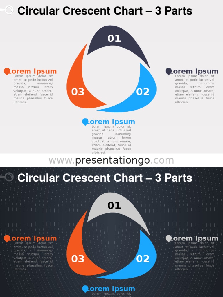 Circular Crescent Diagram 3parts PGo | PDF