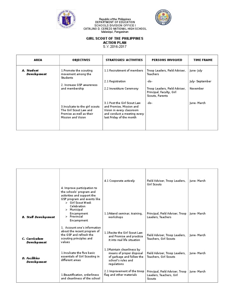 gsp action plan 2016-2017.docx | Scouting | Teachers