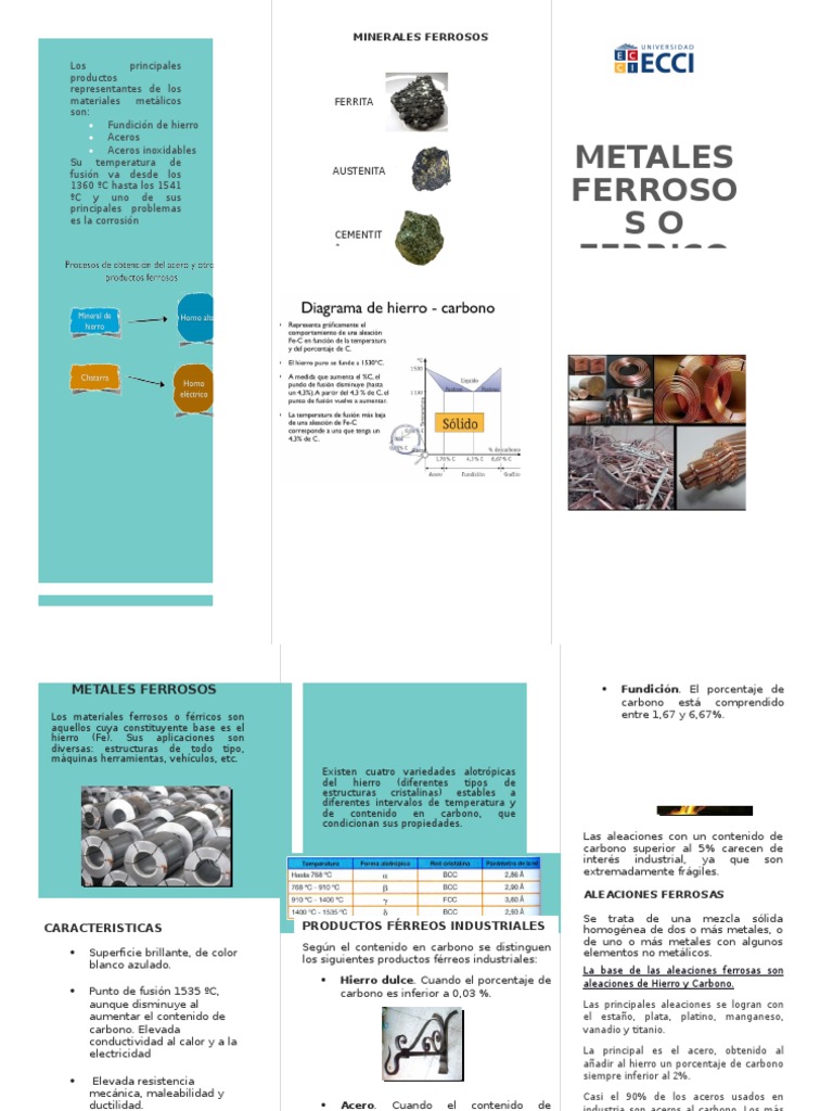 Folleto Metales Ferrosos | PDF | Hierro | Rieles