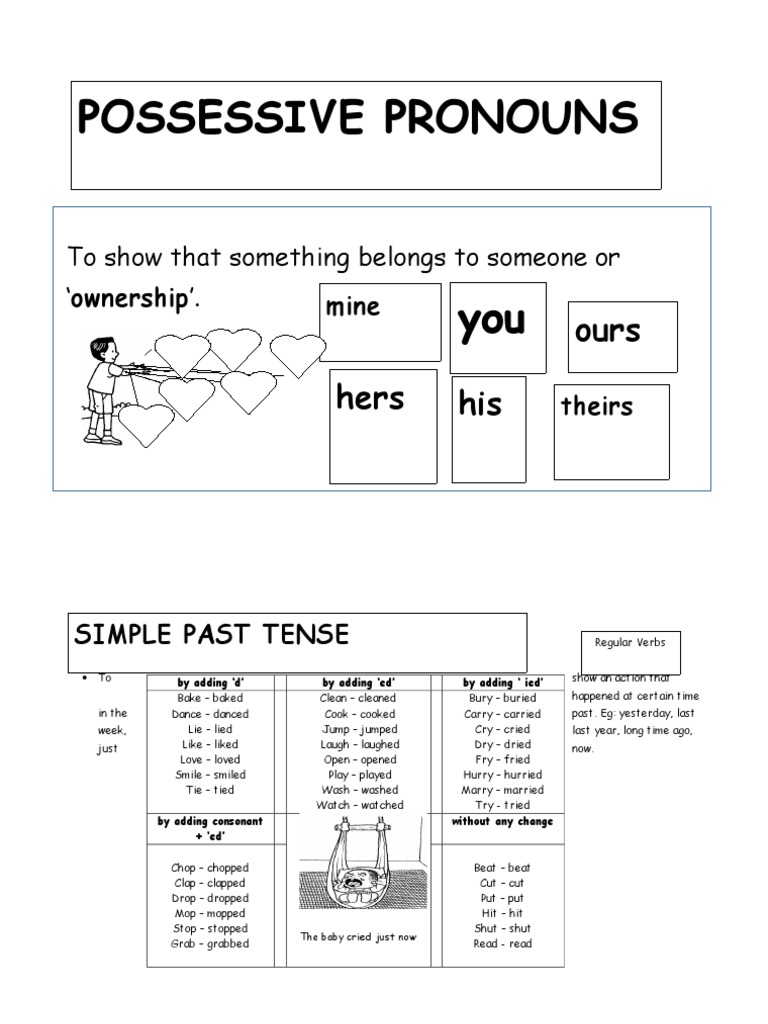 Possessive Pronouns: Ours His Hers | PDF | Onomastics | Style (Fiction)