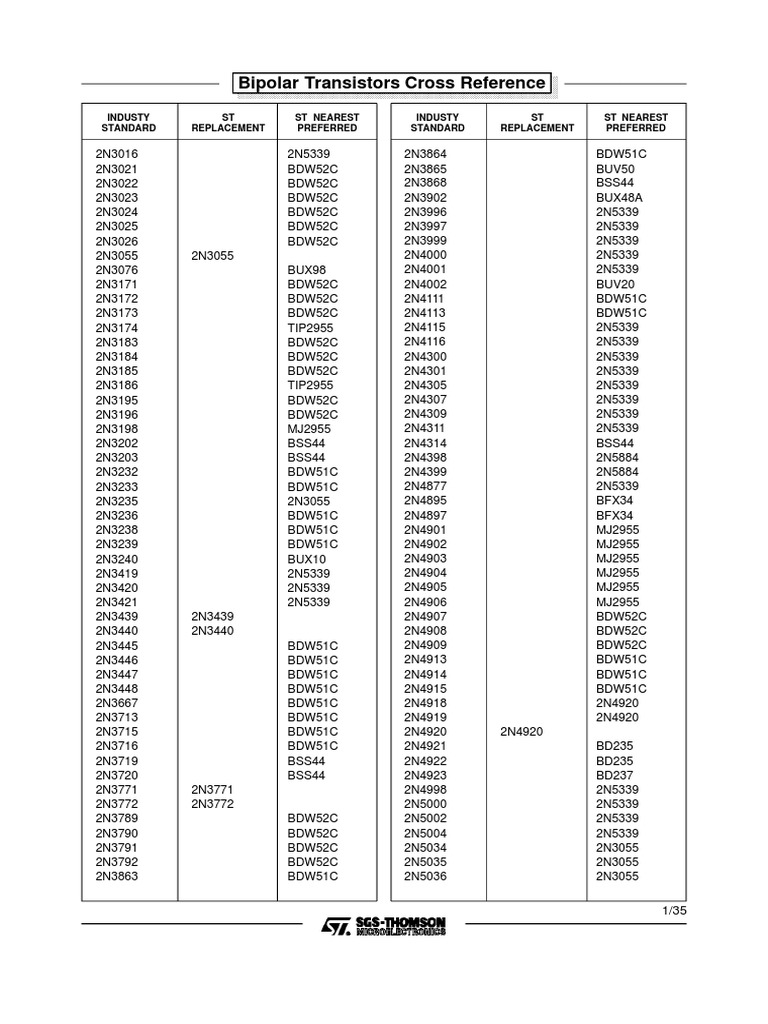Tabela de Equivalencia Transistores | PDF | Rules | Evaluation