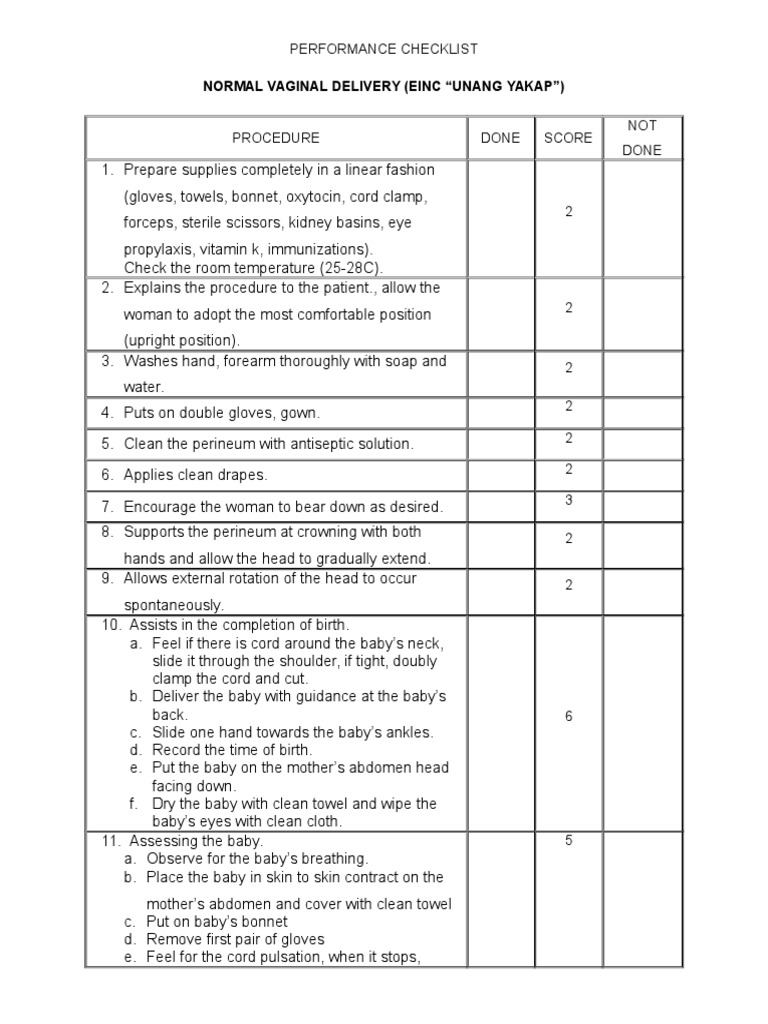 Normal Spontaneous Delivery NSD (EINC) | Health Sciences | Wellness