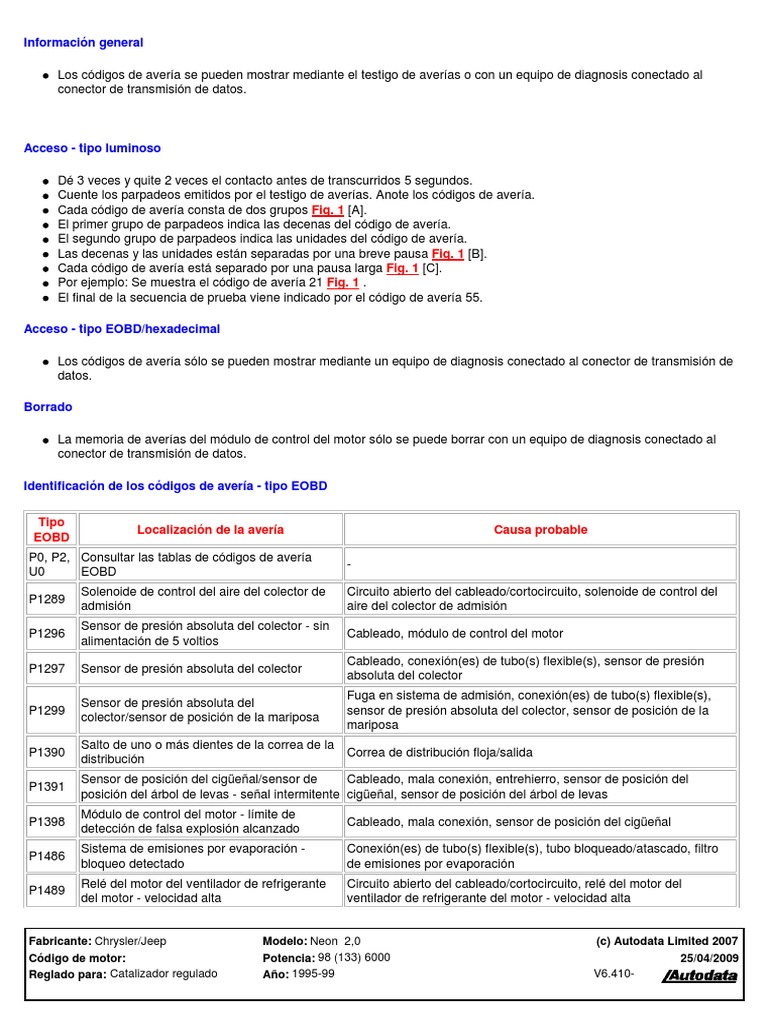 Codigos de Error Neon 1G + Diagnostico PDF | PDF