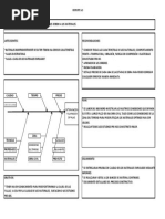 Formato A3 para Mejora Continua en Excel | PDF
