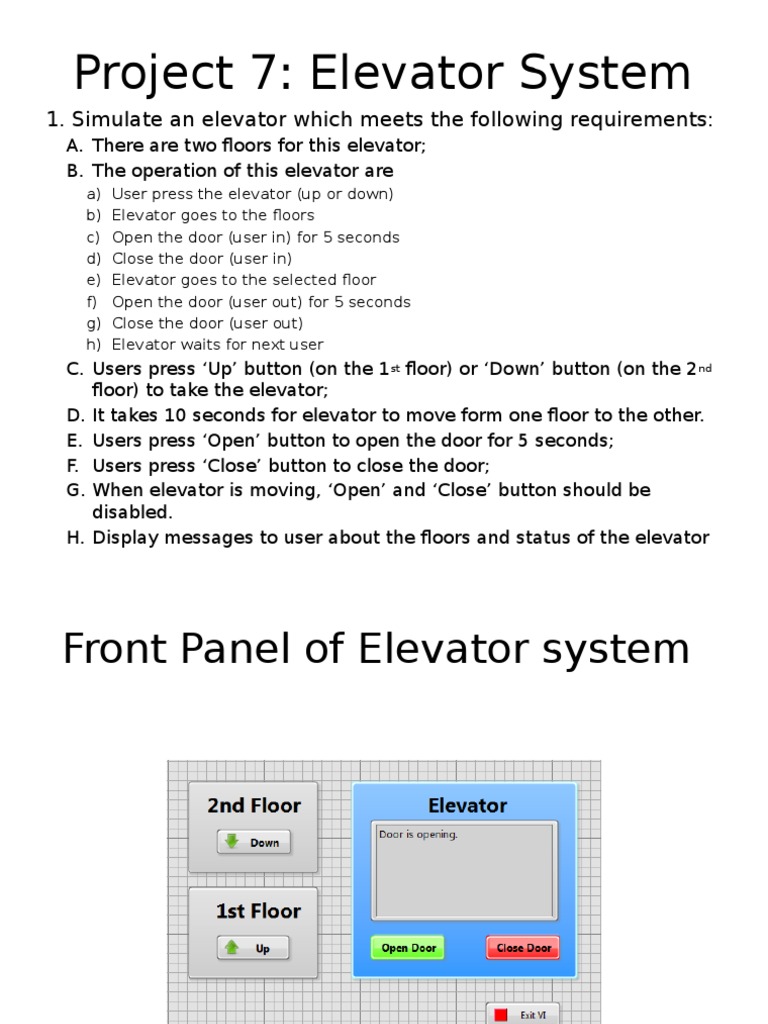 Project 7: Elevator System: 1. Simulate An Elevator Which Meets The ...