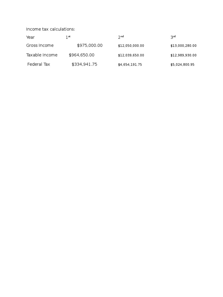 Income Tax Calculations Overview | PDF