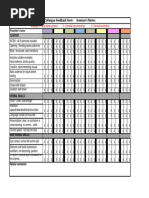 Rubrics For Table Skirting | PDF | Rubric (Academic) | Evaluation Methods