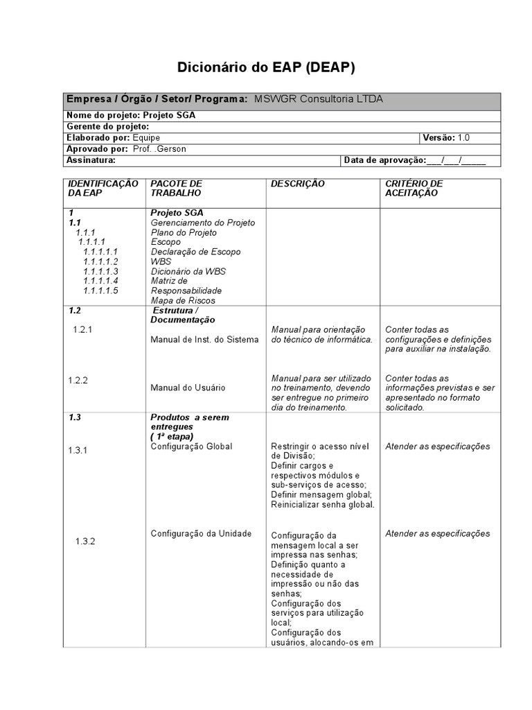 Exemplo Dicionário Da EAP - MSWGR | Informática | Tecnologia