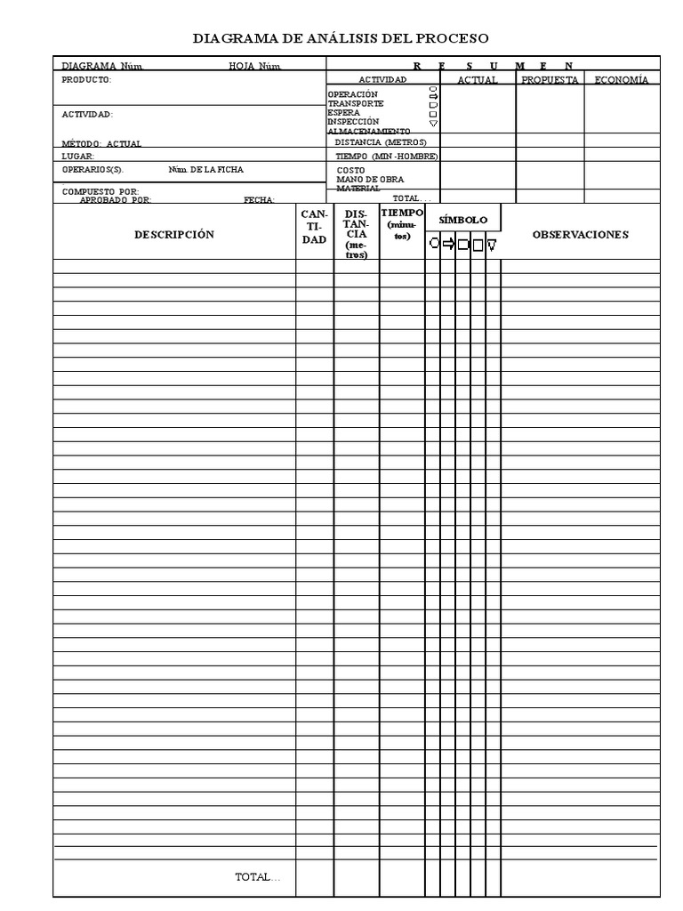 Formato Dap MMTR U01 | PDF | Industrias | Science