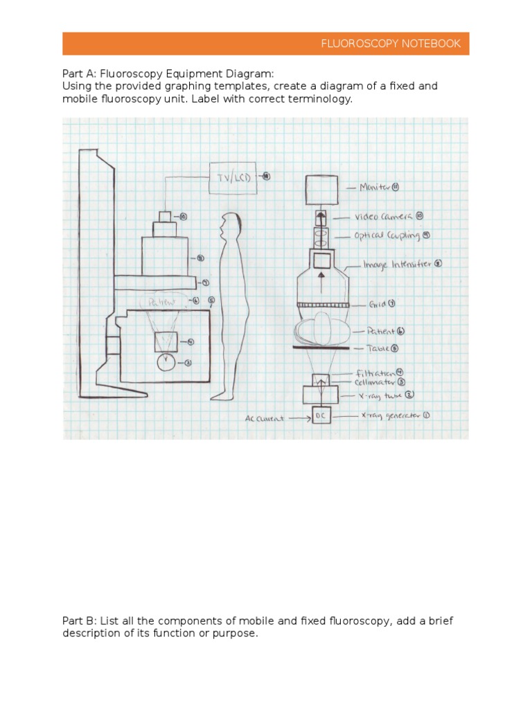 Fluoroscopy Equipment and Components Guide | PDF | Photoelectric Effect ...