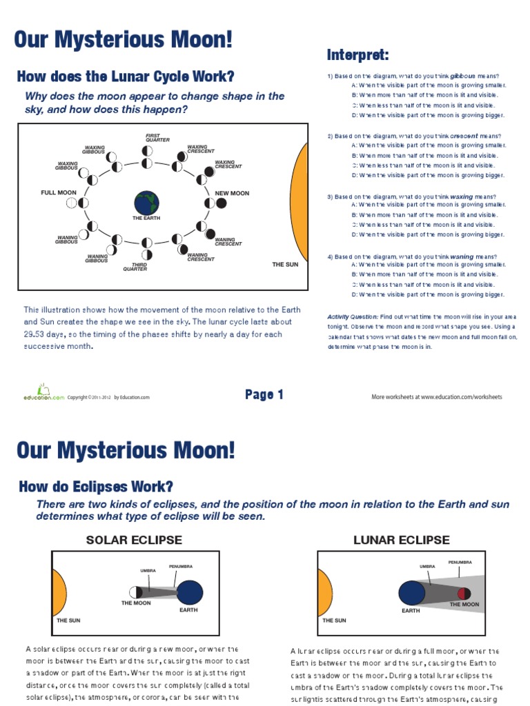 Moon Phases and Eclipses | PDF | Solar Eclipse | Moon