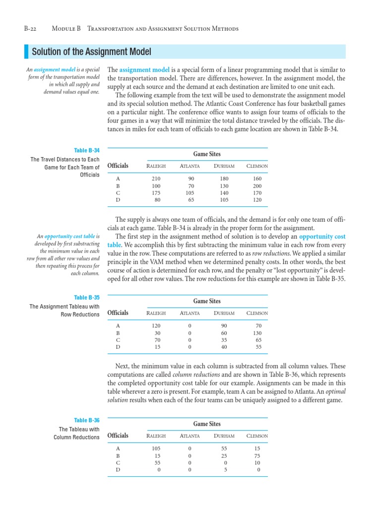Solution of The Assignment Model | PDF | Taxicab | Swimming