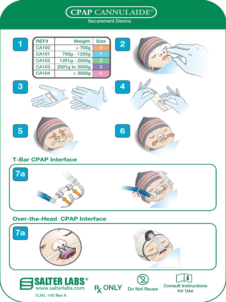 CPAP Cannulaide Pocket Guide | PDF | Medical Treatments | Diseases And ...