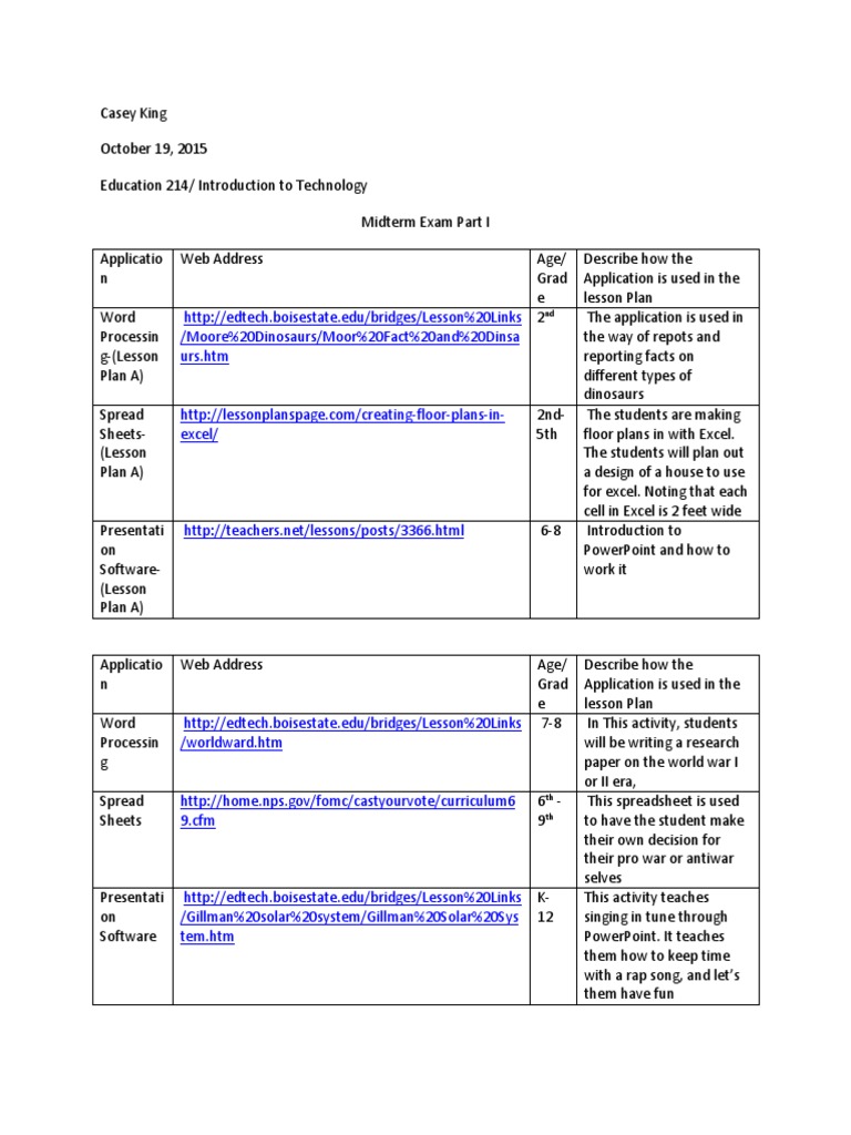 midterm exam- lesson plans | Lesson Plan | Microsoft Excel