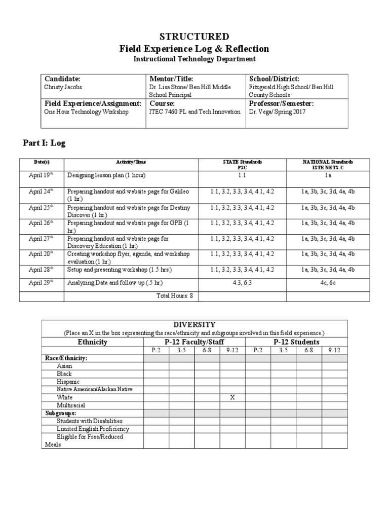 Structured-Fe-Log 1 Hour Tech Workshop | PDF | Race And Ethnicity In ...