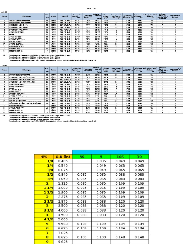 Wall Thickness ASME B31.1 | PDF