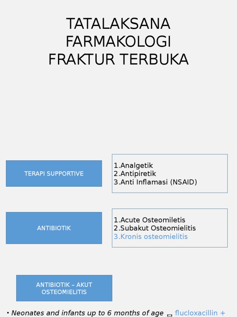 Tatalaksana Farmakologi Fraktur Terbuka | PDF | Wellness