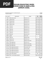 Komatsu Fault Codes List PDF | PDF | Throttle | Nozzle