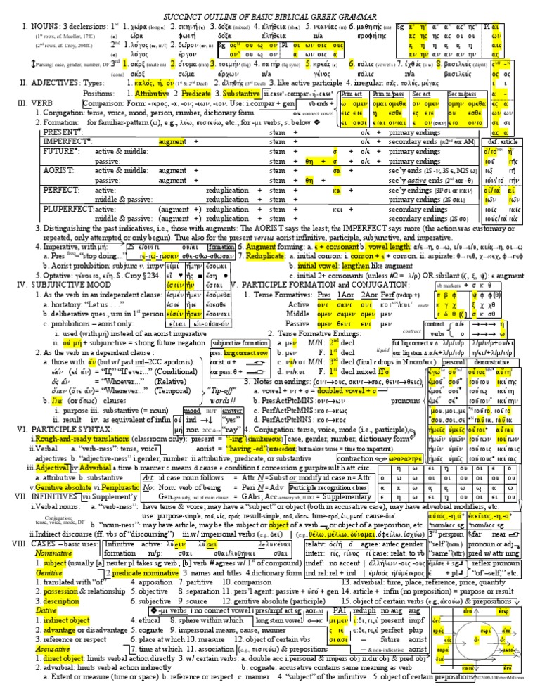 The Ultimate Greek "Cheat" Sheet: An Outline of Basic Greek Grammar | PDF | Verb | Object (Grammar)