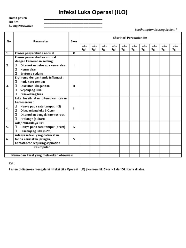 Infeksi Luka Operasi - ILO | PDF