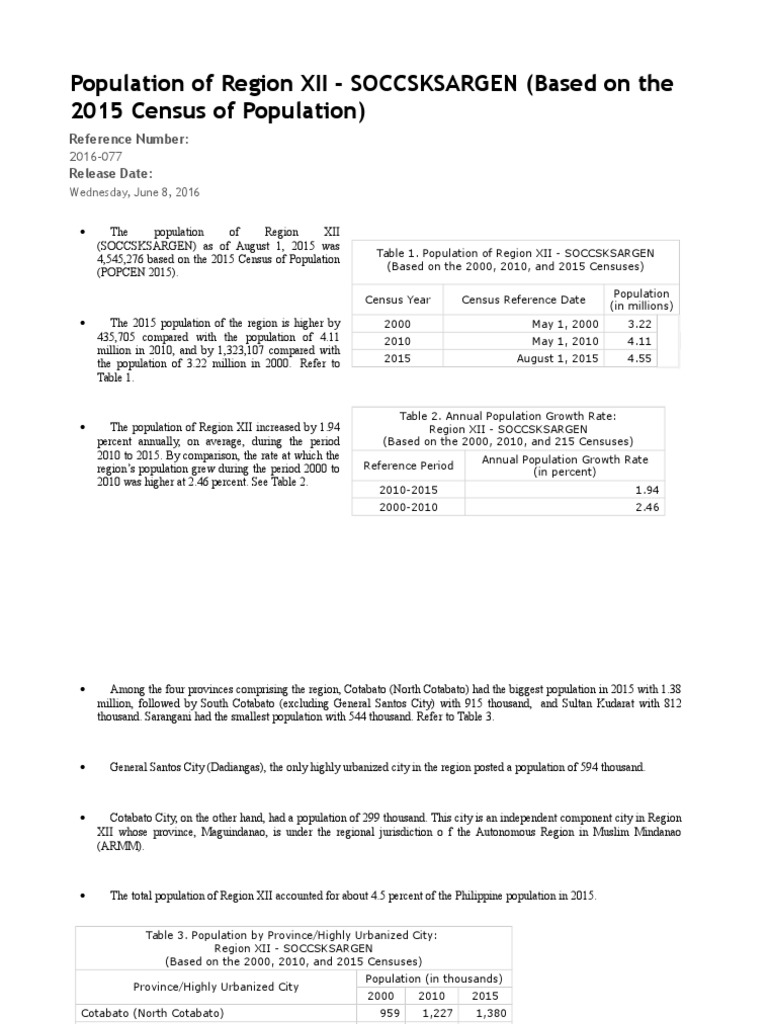 Population of Region XII | PDF | Economies