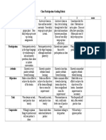 Rubrics For Class Recitation and Participation | PDF | Rubric (Academic ...