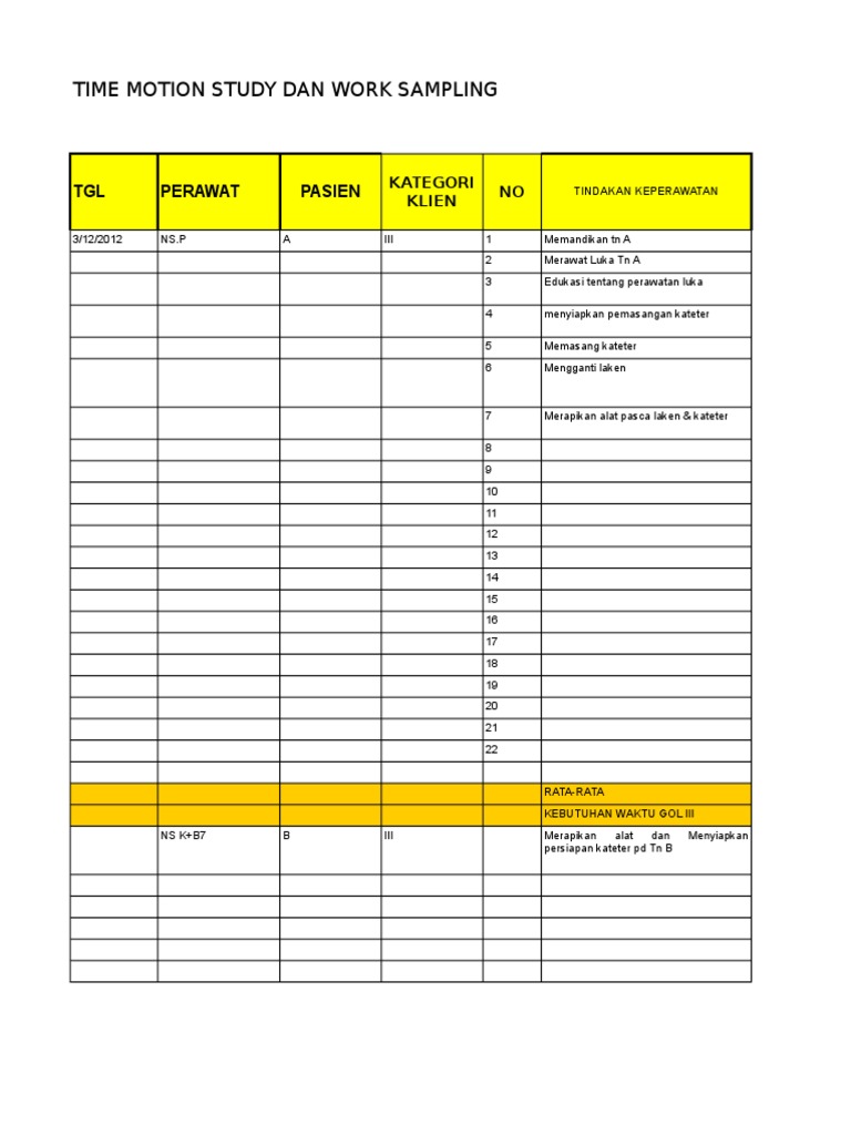 Time Motion Study | PDF