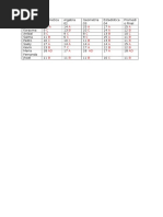 Hand Grenade Identification and Use | PDF | Shell (Projectile) | Ballistics