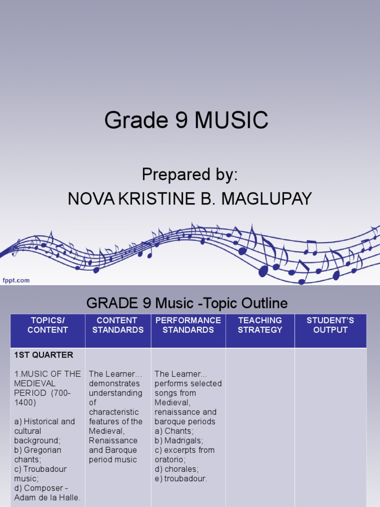 Grade 9 MUSIC Lesson Outline | Classical Period (Music) | Romantic Music