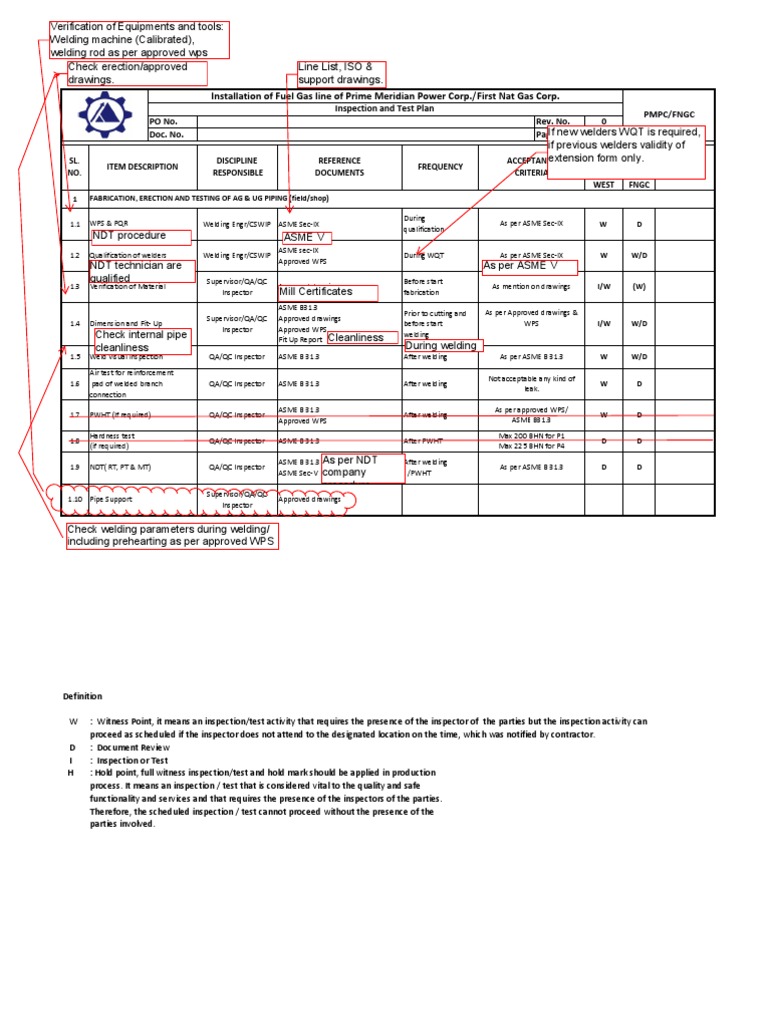 ITP Piping Rev 0 | Verification And Validation | Pipe (Fluid Conveyance)