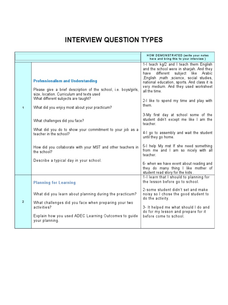 Interview Question Types 1 | PDF | Educational Assessment | Teachers