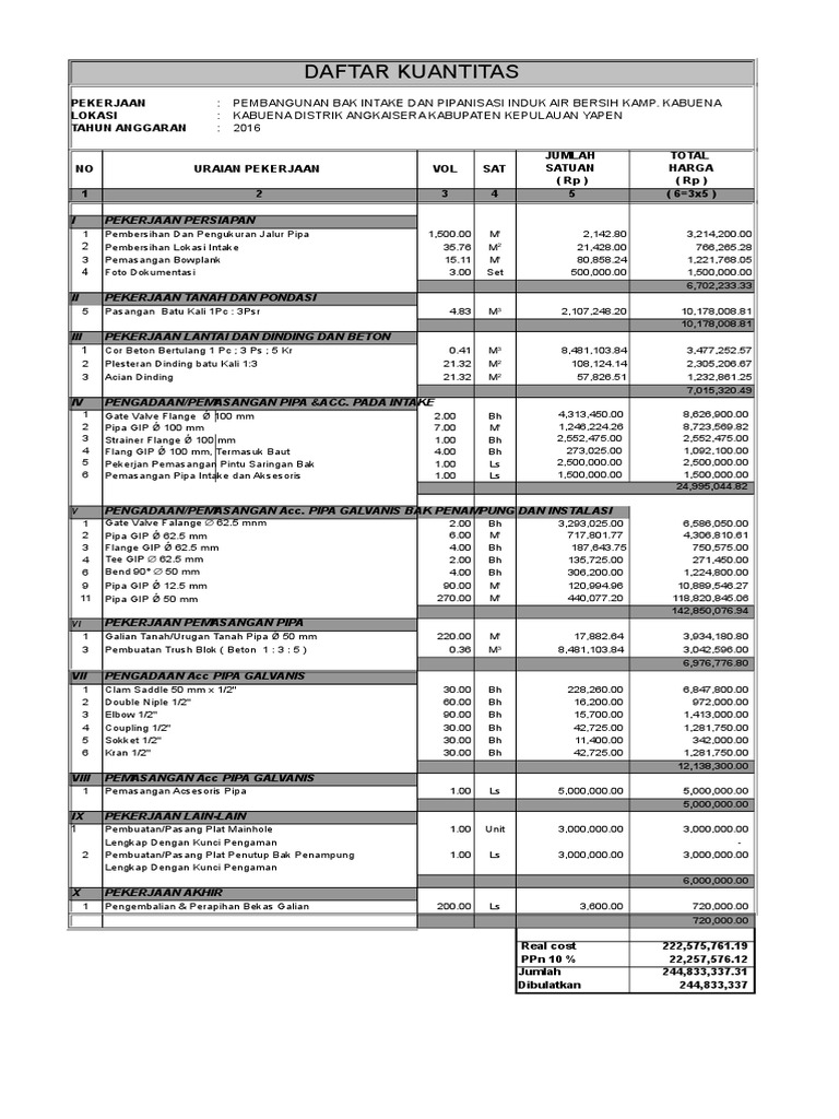 Rab Air Bersih 2016 | PDF